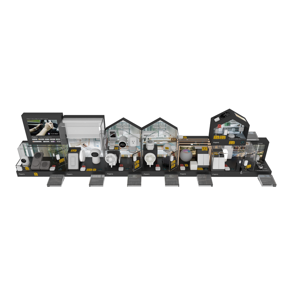 Demo Box- Energy Saving – Aqara Parterships